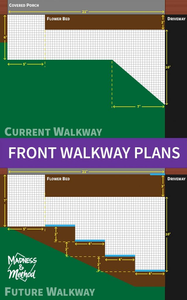 Front Walkway Plans | Madness & Method
