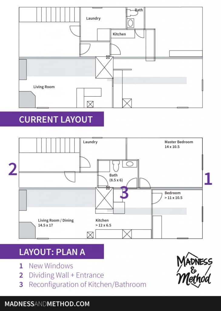 Basement Apartment Layout | Madness & Method