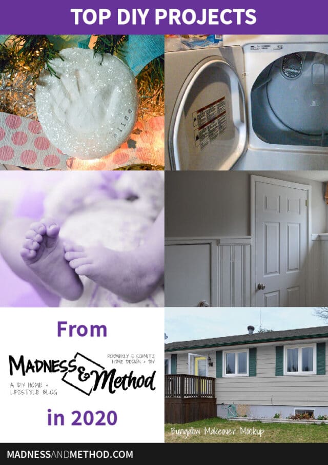 Popular Posts 2020 | Madness & Method