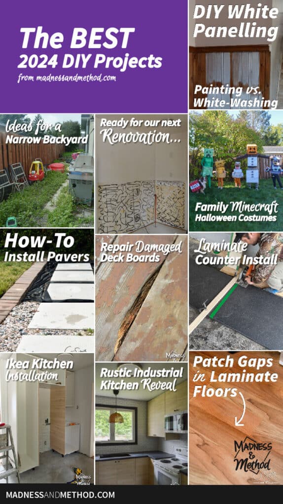 2024 Popular Posts | Madness & Method