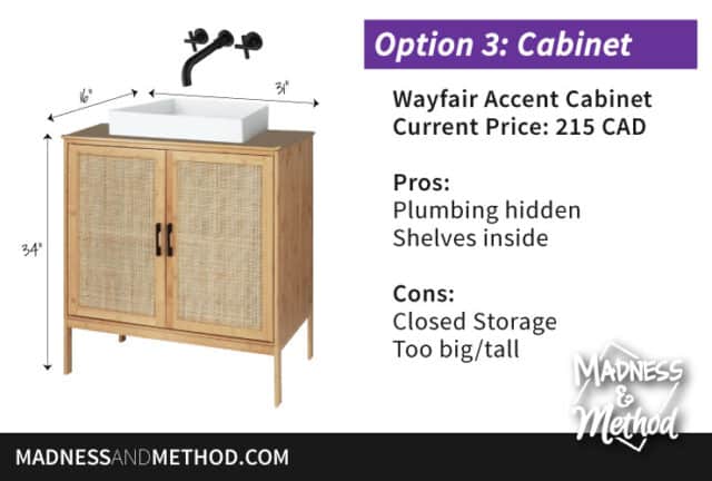 Non-Traditional Bathroom Vanities | Madness & Method