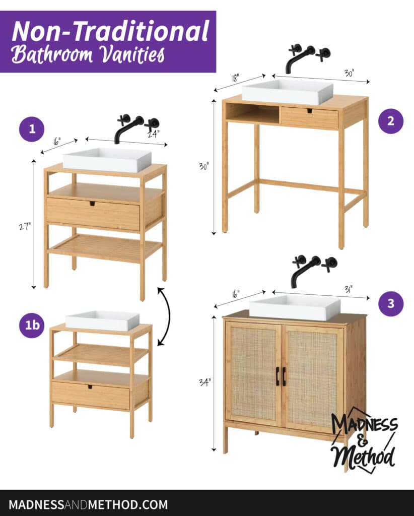 Non-Traditional Bathroom Vanities | Madness & Method